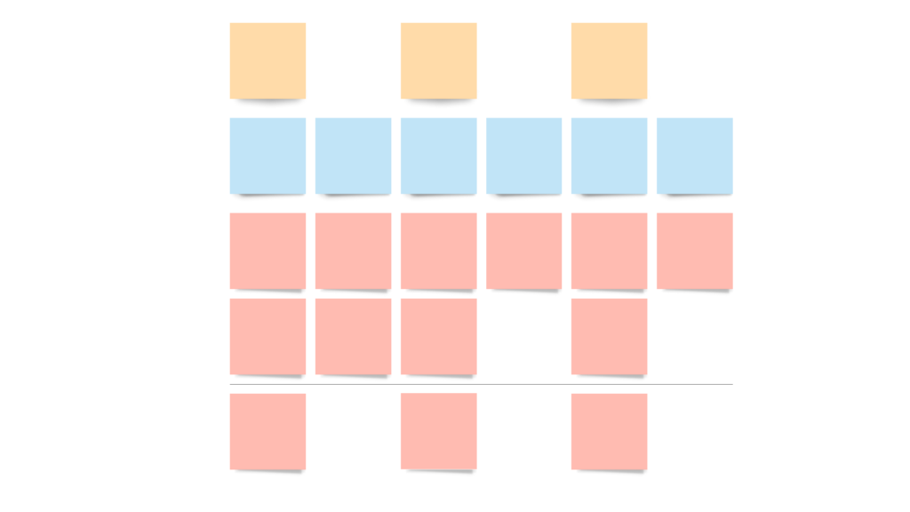 The Benefits Of User Story Mapping User Story Map For Jira
