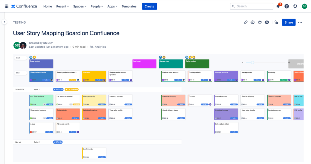 Agile User Story Map for Confluence - ProductGo - Agile User Story Map ...
