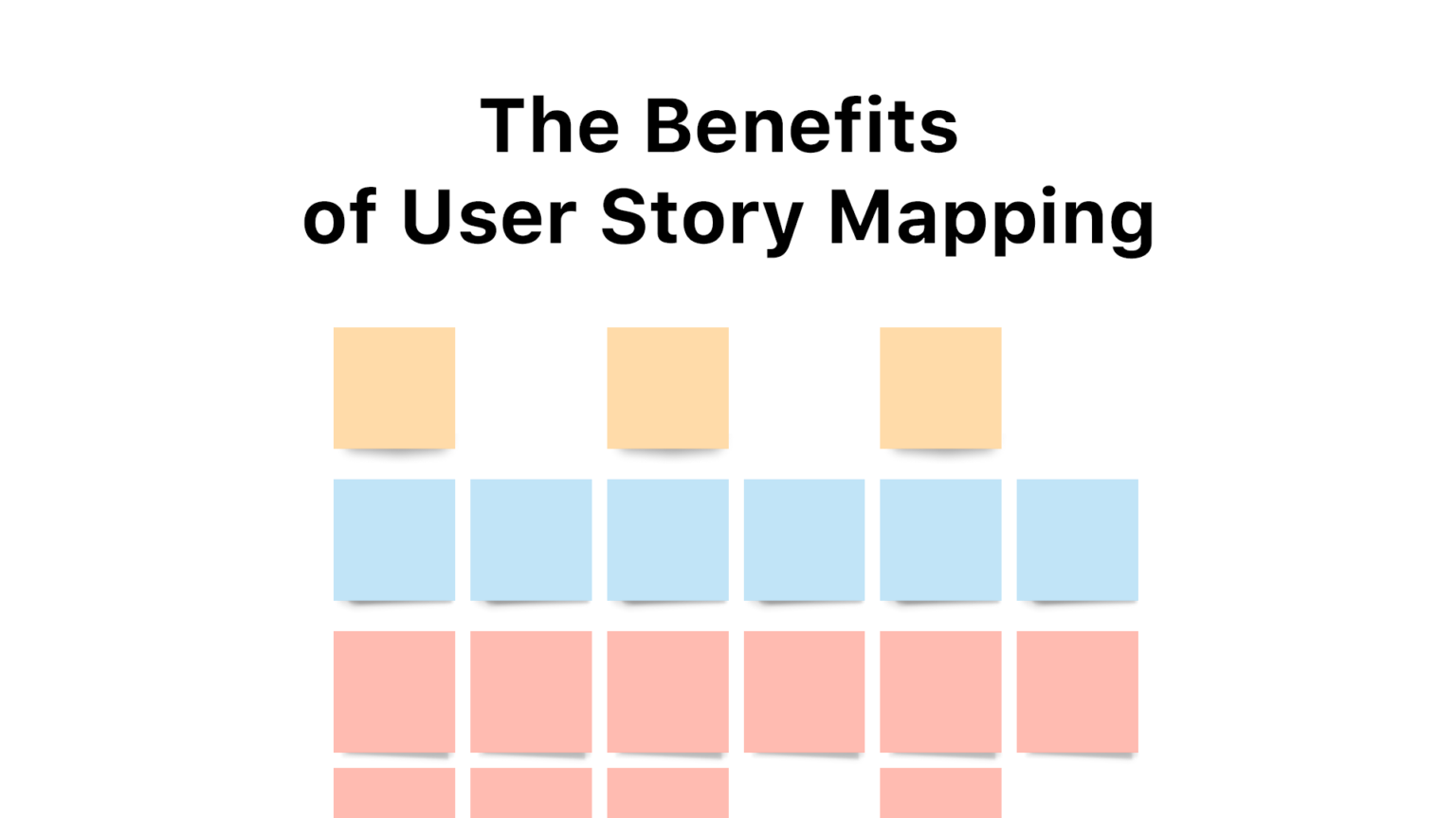 Benefits of User Story Mapping Archives - ProductGo - Agile User Story ... Benefits of User Story Mapping Archives - ProductGo - Agile User Story ...