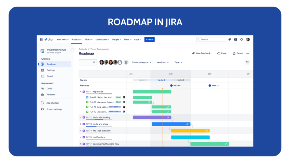 What is project roadmap for Jira? Advance it with ProductGo