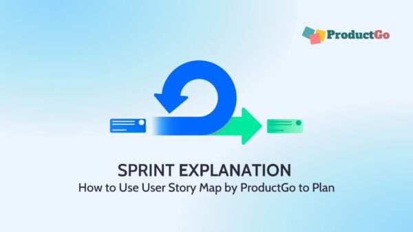 Sprint Explanation - Sprint Planning with User Story Map