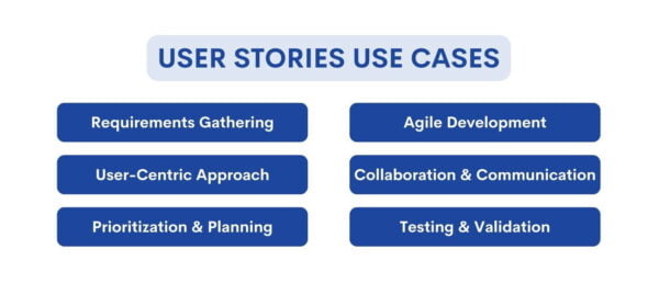 When to use User Stories | How ProductGo can benefit
