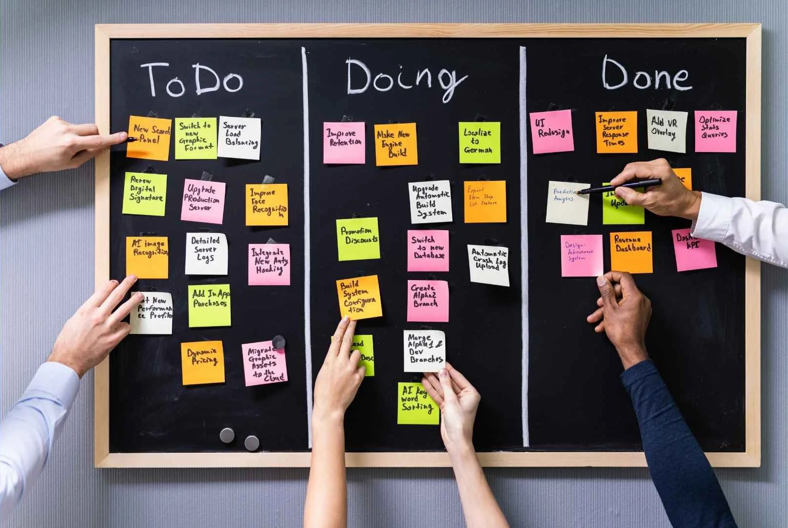 Scrum & Kanban | How User Story Map Supports These Two Methods