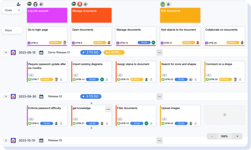 Agile User Story Map And Roadmap For Jira Devsamurai