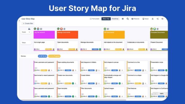 Use Agile Story Mapping with Non-Software and Software Projects