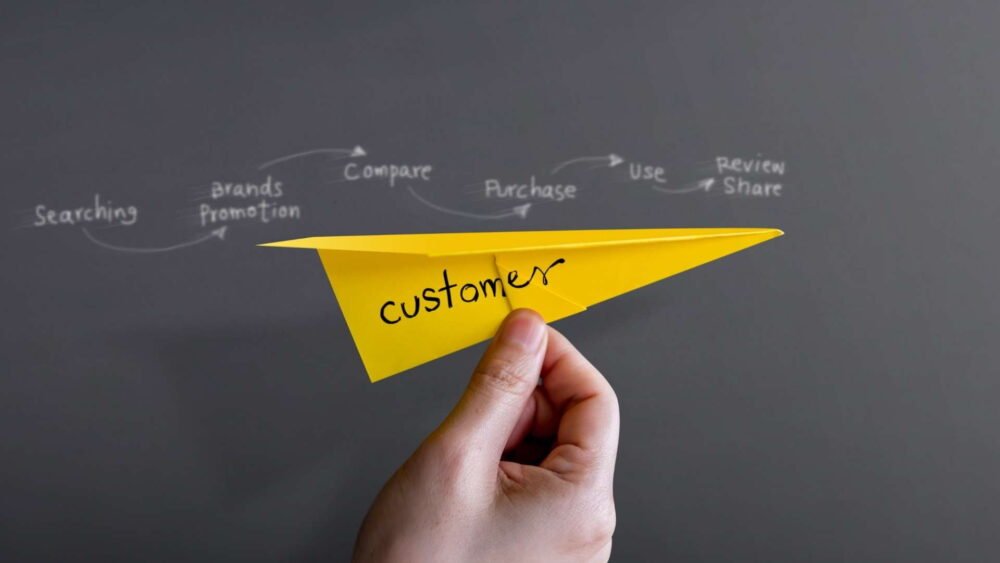 How To Create A User Journey Map Productgo Agile User Story Map For Jira