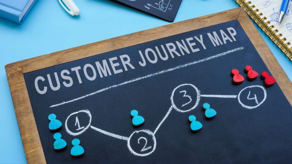 How to create a User Journey Map - ProductGo - Agile User Story Map for ...