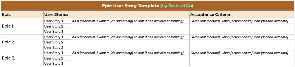 User Story Template: How to write it with examples - ProductGo - Agile ...