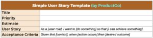 User Story Template: How to write it with examples - ProductGo - Agile User Story Map for Jira
