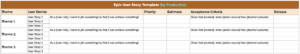 User Story Template: How to write it with examples - ProductGo - Agile ...