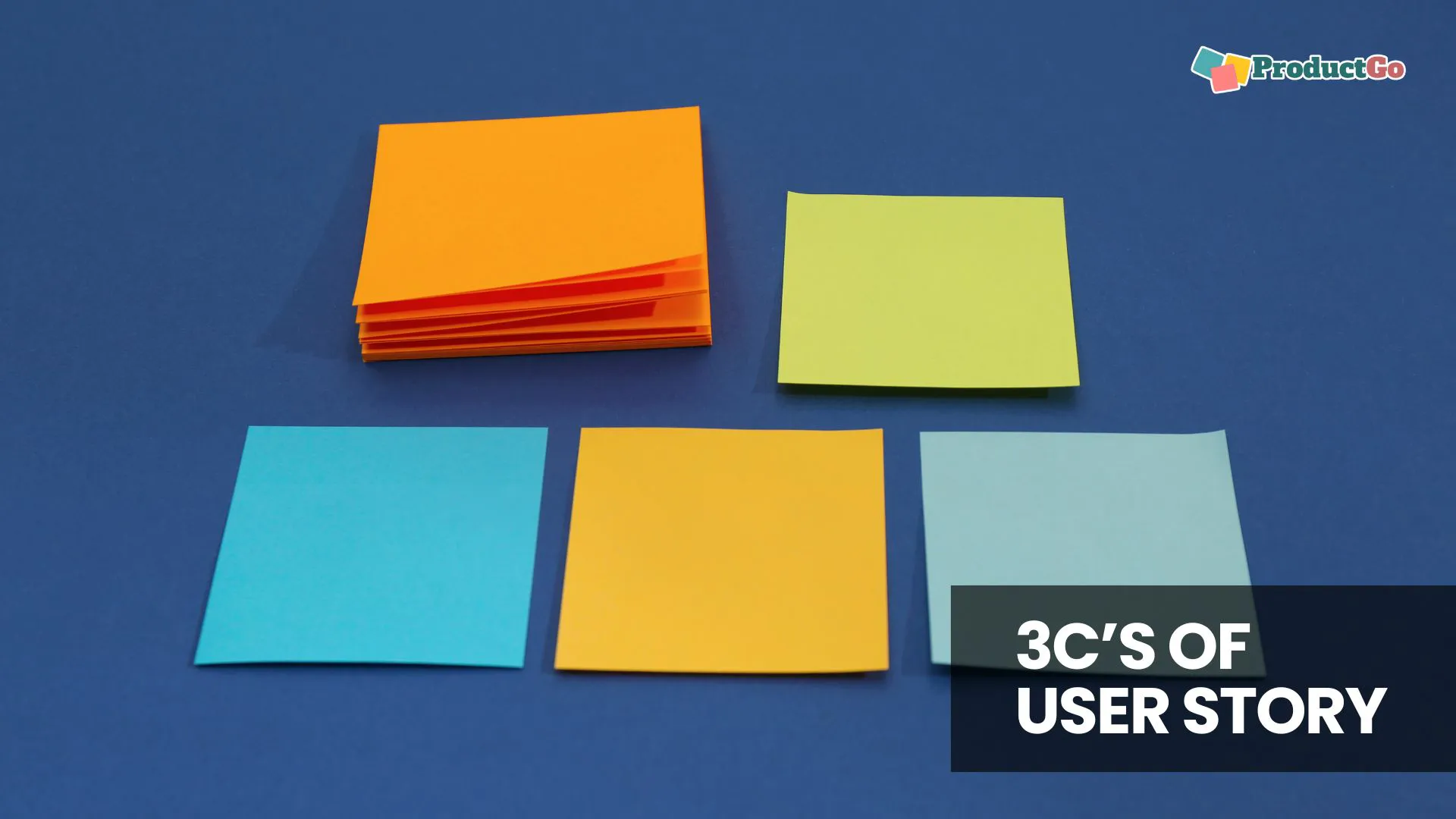 Three C’s of User Stories - Card, Conversion & Confirmation