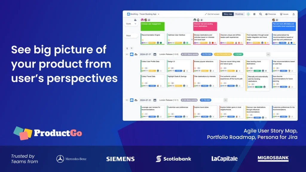 ProductGo - Agile User Story Map, Roadmap & Persona for Jira