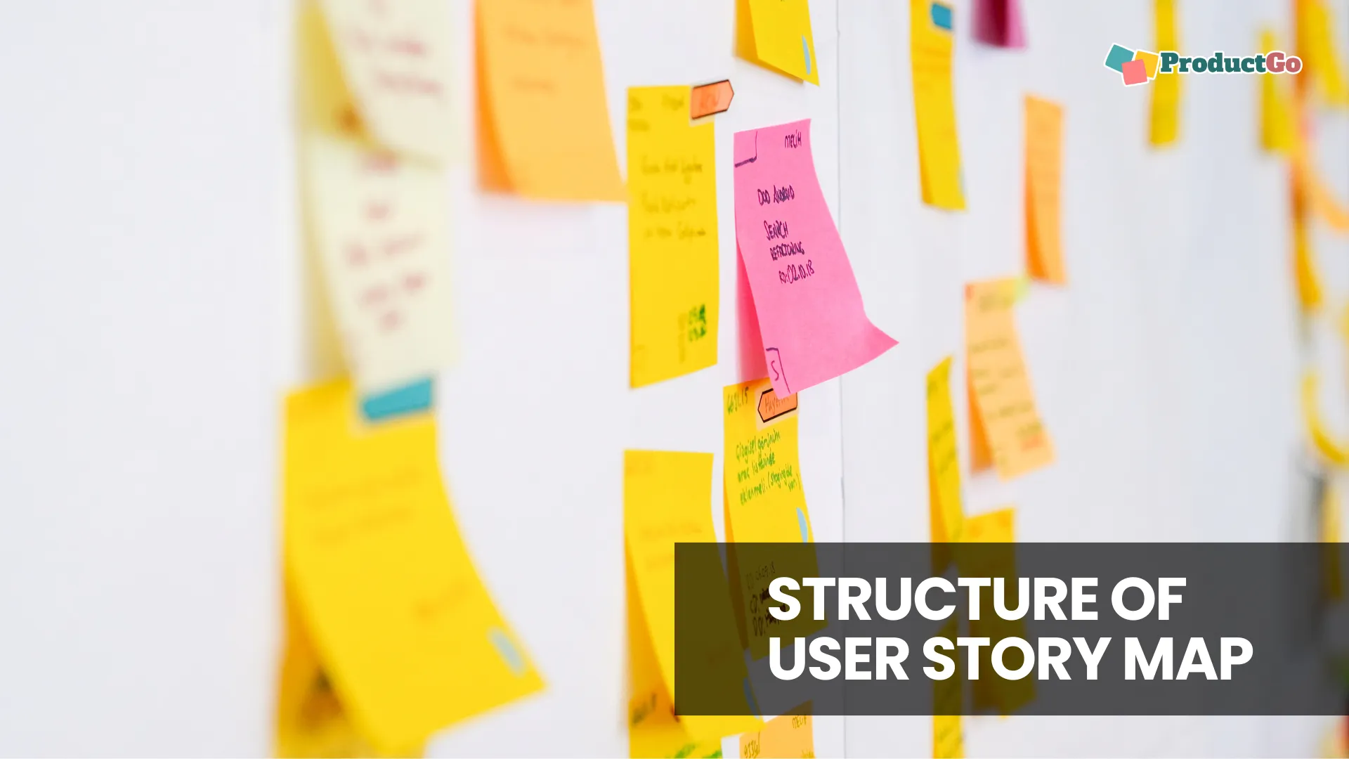 Structure of the User Story Map