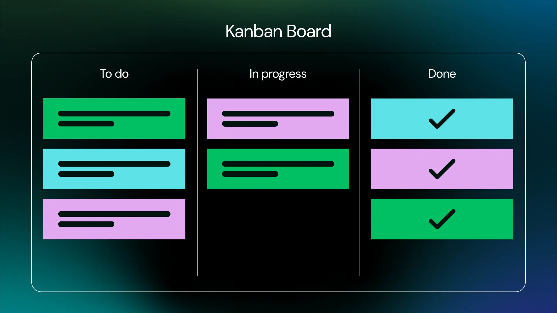 Jira Kanban Board - Why your team needs it?